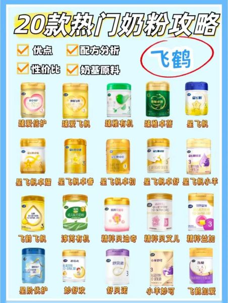 雀巢奶粉和飞鹤奶粉哪个好_哪个更适合中国宝宝-第1张图片-山城妙识