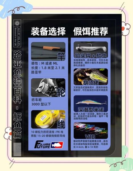 桂鱼养殖基地怎么选_桂鱼养殖成本利润分析-第3张图片-山城妙识 桂鱼养殖基地怎么选_桂鱼养殖成本利润分析-第3张图片-山城妙识