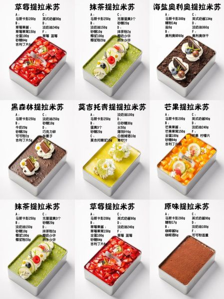 俄罗斯提拉米苏怎么做_正宗配方揭秘-第2张图片-山城妙识 俄罗斯提拉米苏怎么做_正宗配方揭秘-第2张图片-山城妙识