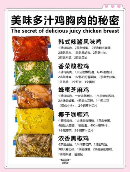 鸡胸肉怎么做嫩_鸡胸肉嫩滑技巧-第1张图片-山城妙识 鸡胸肉怎么做嫩_鸡胸肉嫩滑技巧-第1张图片-山城妙识