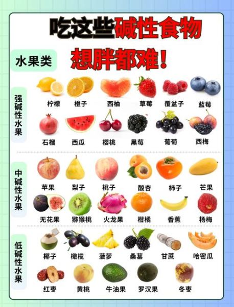 碱性食品有哪些_如何区分碱性食品-第3张图片-山城妙识 碱性食品有哪些_如何区分碱性食品-第3张图片-山城妙识