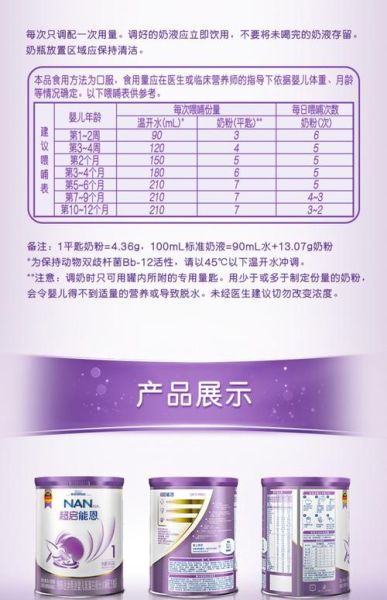 雀巢奶粉哪个系列好_雀巢奶粉怎么冲调-第2张图片-山城妙识 雀巢奶粉哪个系列好_雀巢奶粉怎么冲调-第2张图片-山城妙识