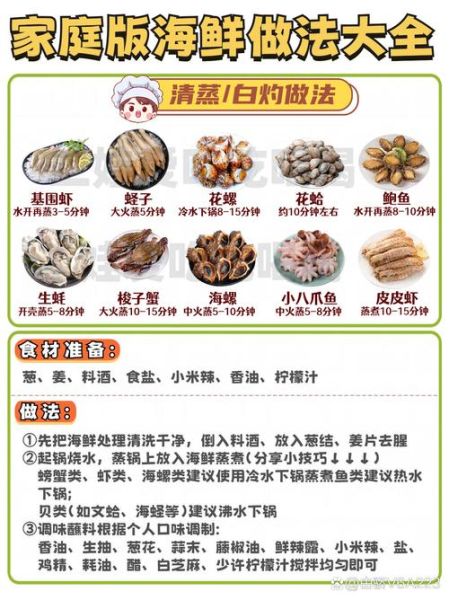 海鲜全家福怎么做_海鲜全家福做法图解-第1张图片-山城妙识