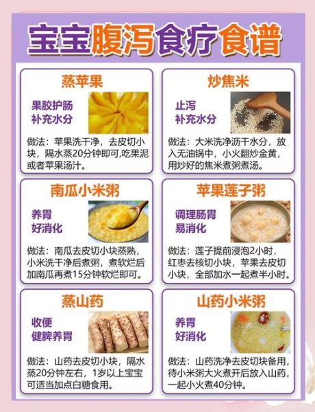 小儿腹泻吃什么食物好_腹泻期间饮食禁忌-第1张图片-山城妙识
