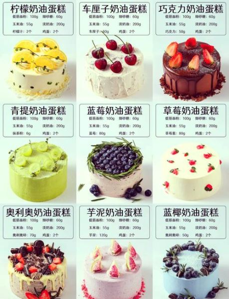 蛋糕的奶油怎么做_自制奶油需要哪些材料-第3张图片-山城妙识