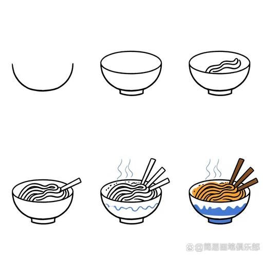面条简笔画怎么画_面条简笔画图片大全-第3张图片-山城妙识