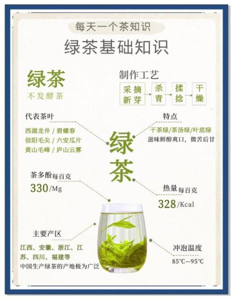 绿茶有哪些功效与作用_长期喝绿茶的好处-第2张图片-山城妙识 绿茶有哪些功效与作用_长期喝绿茶的好处-第2张图片-山城妙识