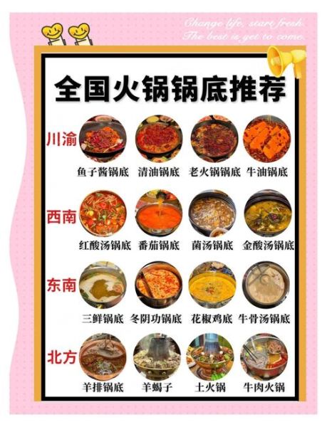 火锅锅底怎么选_哪种锅底最好吃-第1张图片-山城妙识