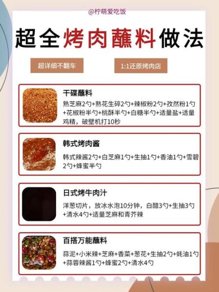 秘制烤肉蘸料怎么做_烤肉蘸料配方比例-第3张图片-山城妙识