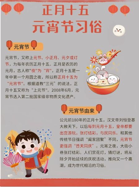 元宵节由来和风俗_元宵节有哪些传统活动-第2张图片-山城妙识 元宵节由来和风俗_元宵节有哪些传统活动-第2张图片-山城妙识