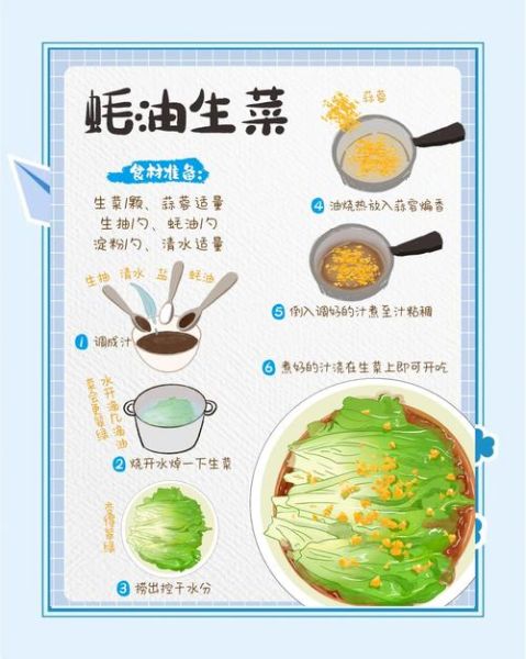 蚝油生菜怎么做_蚝油生菜最简单的做法-第1张图片-山城妙识 蚝油生菜怎么做_蚝油生菜最简单的做法-第1张图片-山城妙识