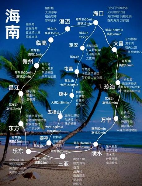 三亚旅游必去景点顺序_三亚自由行最佳路线-第1张图片-山城妙识 三亚旅游必去景点顺序_三亚自由行最佳路线-第1张图片-山城妙识