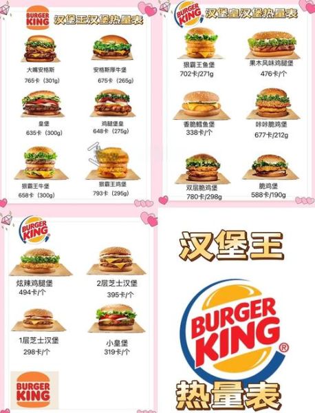 巨无霸汉堡的热量是多少_吃一个会胖几斤-第2张图片-山城妙识 巨无霸汉堡的热量是多少_吃一个会胖几斤-第2张图片-山城妙识