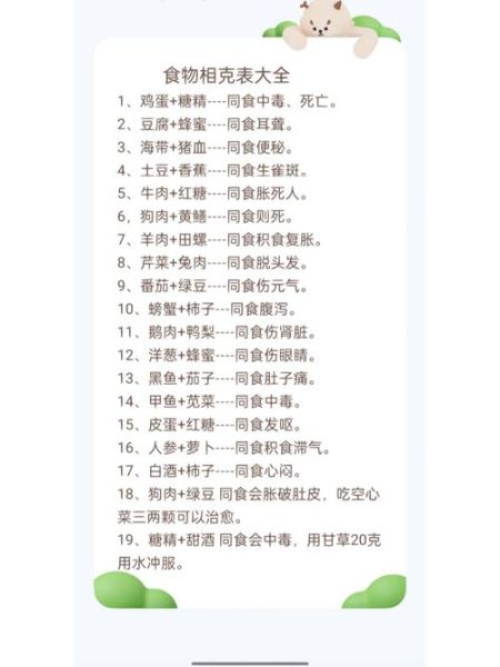 食物相克大全表打印版_哪些食物不能一起吃-第1张图片-山城妙识 食物相克大全表打印版_哪些食物不能一起吃-第1张图片-山城妙识