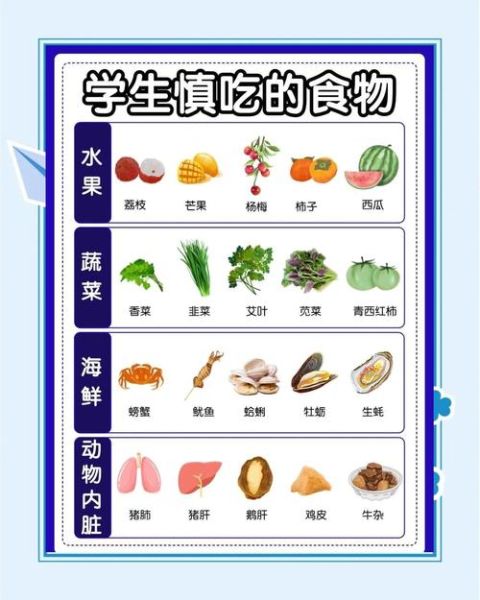 一年级孩子吃什么好_饮食小知识-第1张图片-山城妙识