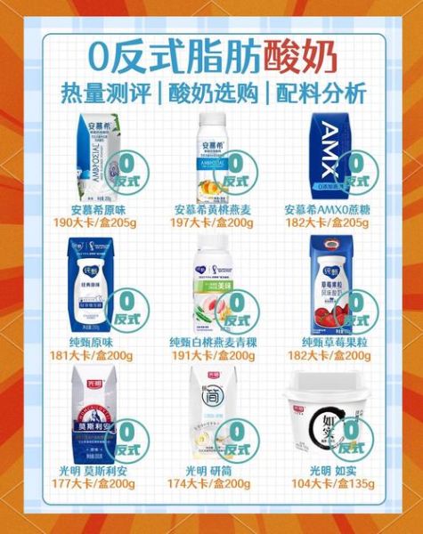 一杯酸奶的热量是多少_减肥期间能喝吗-第3张图片-山城妙识 一杯酸奶的热量是多少_减肥期间能喝吗-第3张图片-山城妙识