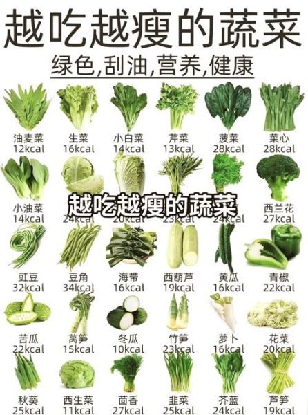 炒素菜热量是多少_减肥可以吃吗-第2张图片-山城妙识 炒素菜热量是多少_减肥可以吃吗-第2张图片-山城妙识