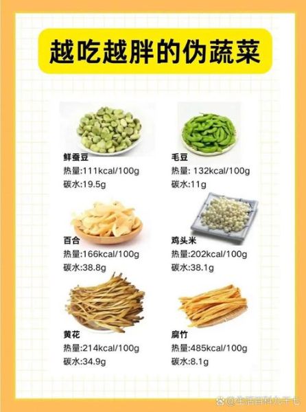 炒素菜热量是多少_减肥可以吃吗-第3张图片-山城妙识 炒素菜热量是多少_减肥可以吃吗-第3张图片-山城妙识