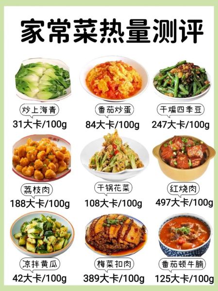 炒素菜热量是多少_减肥可以吃吗-第1张图片-山城妙识 炒素菜热量是多少_减肥可以吃吗-第1张图片-山城妙识