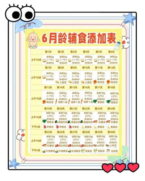 婴儿辅食食谱做法大全_6个月宝宝辅食怎么做-第1张图片-山城妙识 婴儿辅食食谱做法大全_6个月宝宝辅食怎么做-第1张图片-山城妙识