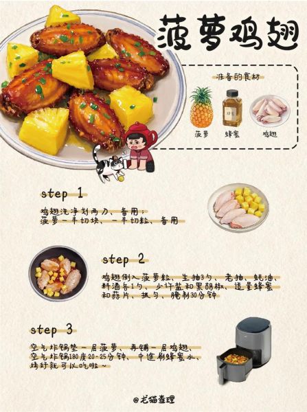 咕咾肉怎么做_咕咾肉酸甜比例是多少-第1张图片-山城妙识 咕咾肉怎么做_咕咾肉酸甜比例是多少-第1张图片-山城妙识