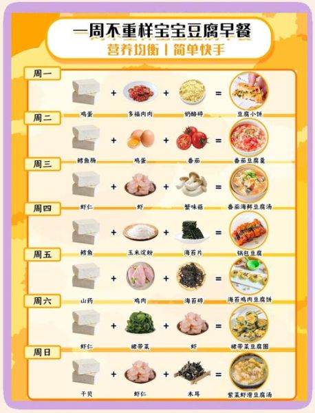 食堂菜谱一周不重样_如何搭配营养又省钱-第3张图片-山城妙识 食堂菜谱一周不重样_如何搭配营养又省钱-第3张图片-山城妙识