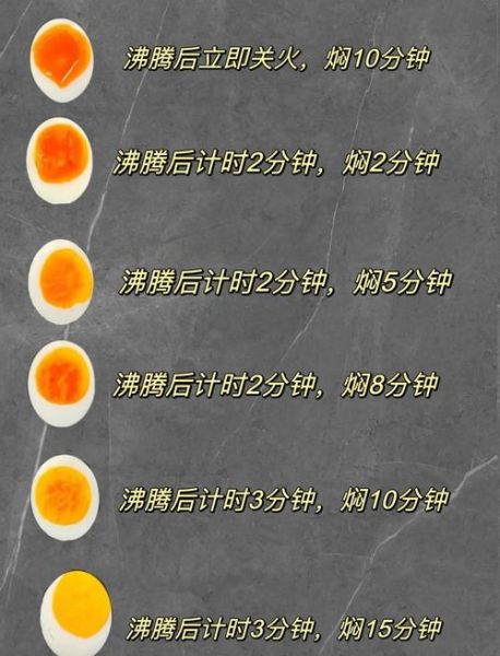 鸡蛋怎么煮不粘壳_煮鸡蛋不破壳的诀窍-第3张图片-山城妙识