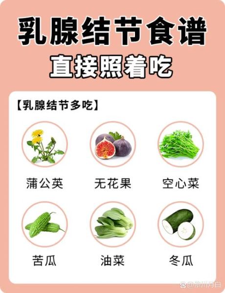 乳腺增生结节忌吃什么_乳腺增生结节饮食禁忌-第3张图片-山城妙识