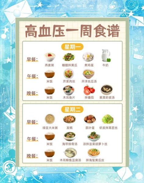 高血压饮食禁忌有哪些_高血压食谱表一日三餐-第3张图片-山城妙识 高血压饮食禁忌有哪些_高血压食谱表一日三餐-第3张图片-山城妙识