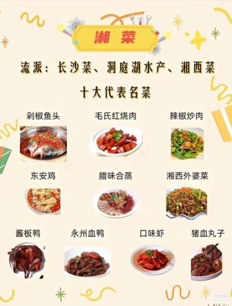湖南菜系属于什么菜系_湘菜特点有哪些-第1张图片-山城妙识