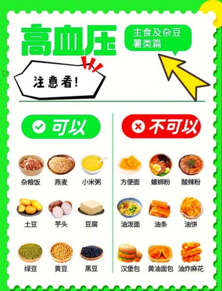 高血压吃什么食物可以降压_高血压食疗方法有哪些-第1张图片-山城妙识 高血压吃什么食物可以降压_高血压食疗方法有哪些-第1张图片-山城妙识