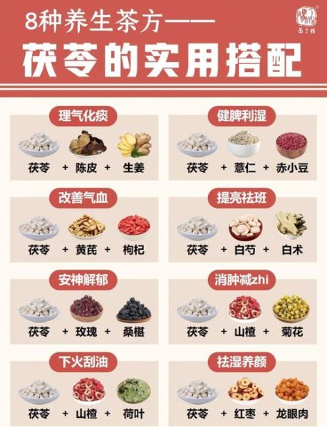 茯苓功效与作用_茯苓怎么吃效果最好-第1张图片-山城妙识 茯苓功效与作用_茯苓怎么吃效果最好-第1张图片-山城妙识