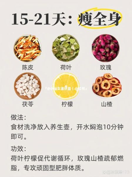 李时珍减肥秘方有用吗_李时珍减肥秘方配方-第2张图片-山城妙识 李时珍减肥秘方有用吗_李时珍减肥秘方配方-第2张图片-山城妙识