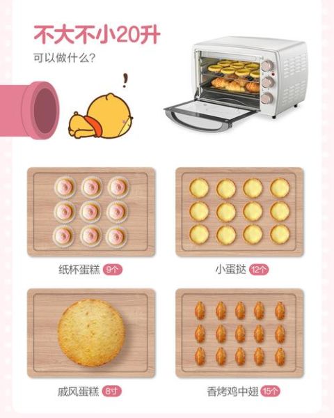 小熊电烤箱做蛋糕温度和时间_小熊电烤箱食谱大全-第2张图片-山城妙识 小熊电烤箱做蛋糕温度和时间_小熊电烤箱食谱大全-第2张图片-山城妙识
