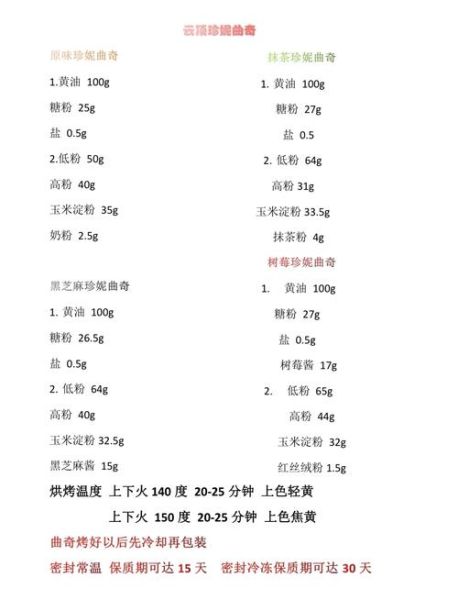 饼干配方比例怎么调_低筋面粉和黄油比例多少合适-第3张图片-山城妙识 饼干配方比例怎么调_低筋面粉和黄油比例多少合适-第3张图片-山城妙识