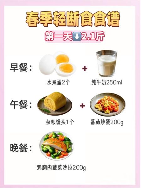 春季减肥吃什么好_春季养生减肥食谱-第2张图片-山城妙识