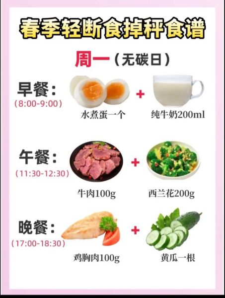 春季减肥吃什么好_春季养生减肥食谱-第3张图片-山城妙识