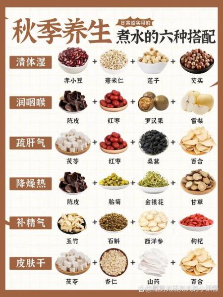 薏米熬粥最佳搭配_薏米和什么一起熬粥最祛湿-第1张图片-山城妙识