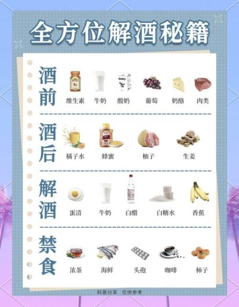 白酒解酒小妙招_喝白酒后怎么快速醒酒-第2张图片-山城妙识 白酒解酒小妙招_喝白酒后怎么快速醒酒-第2张图片-山城妙识