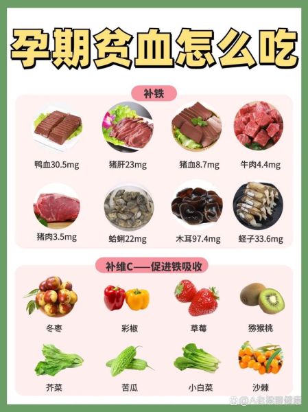 孕妇吃什么补铁补血效果最好_孕期贫血吃什么最快补血-第3张图片-山城妙识 孕妇吃什么补铁补血效果最好_孕期贫血吃什么最快补血-第3张图片-山城妙识