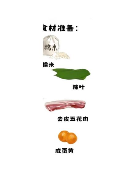 肉粽子米怎么调制才好吃_肉粽糯米调味比例-第1张图片-山城妙识 肉粽子米怎么调制才好吃_肉粽糯米调味比例-第1张图片-山城妙识