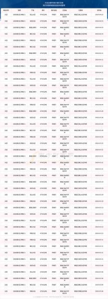 黄豆多少钱一斤2021_2021年黄豆价格走势-第1张图片-山城妙识