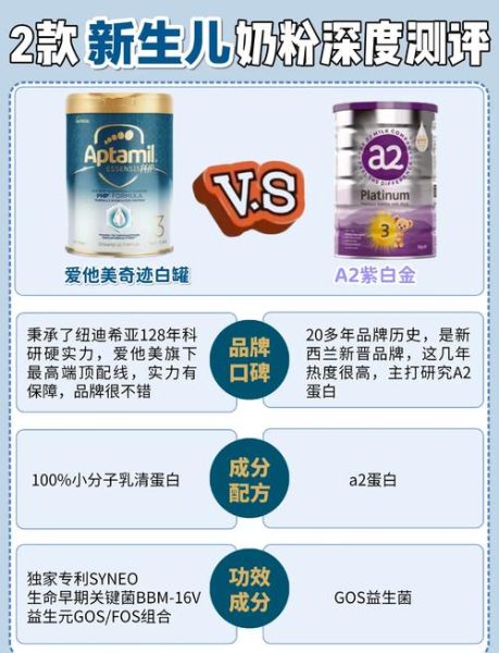 爱他美奶粉怎么样_爱他美奶粉哪个系列好-第2张图片-山城妙识