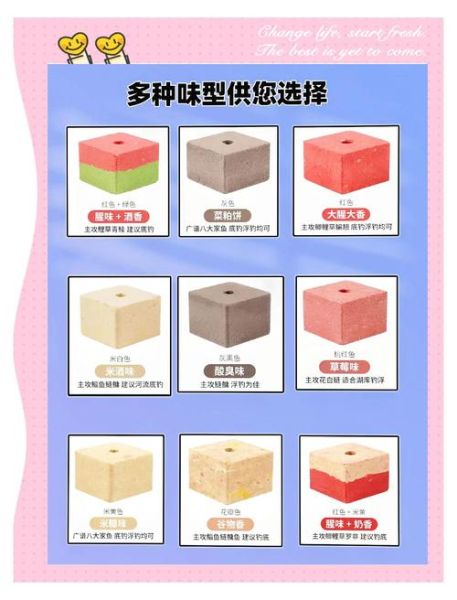 鲢鱼饵料怎么配_鲢鳙饵料的正确使用方法-第1张图片-山城妙识 鲢鱼饵料怎么配_鲢鳙饵料的正确使用方法-第1张图片-山城妙识