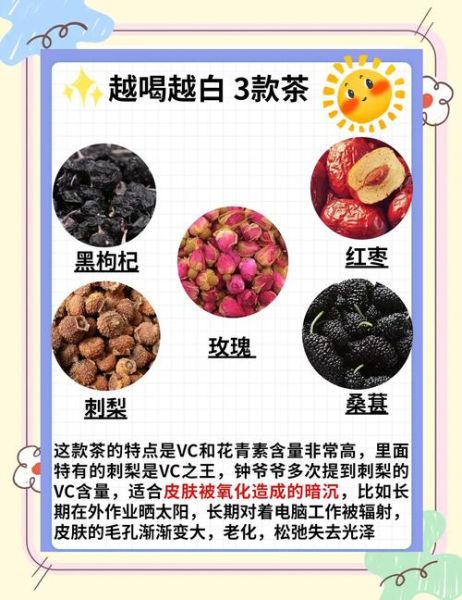 喝养颜茶有什么好处_长期喝养颜茶能美白吗-第1张图片-山城妙识 喝养颜茶有什么好处_长期喝养颜茶能美白吗-第1张图片-山城妙识