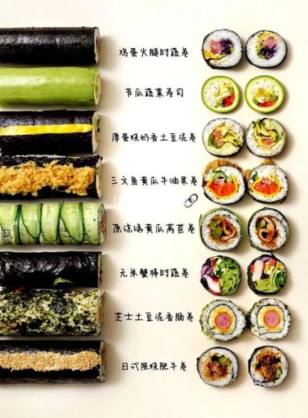 寿司用竹帘怎么卷_寿司卷视频教程-第3张图片-山城妙识
