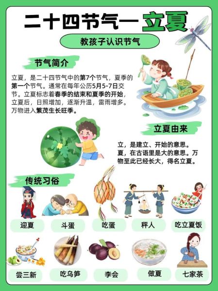 立夏为什么要吃蛋_立夏吃蛋的寓意是什么-第2张图片-山城妙识 立夏为什么要吃蛋_立夏吃蛋的寓意是什么-第2张图片-山城妙识