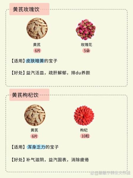 黄芪的功效与作用适合哪些人_黄芪泡水喝的禁忌-第3张图片-山城妙识