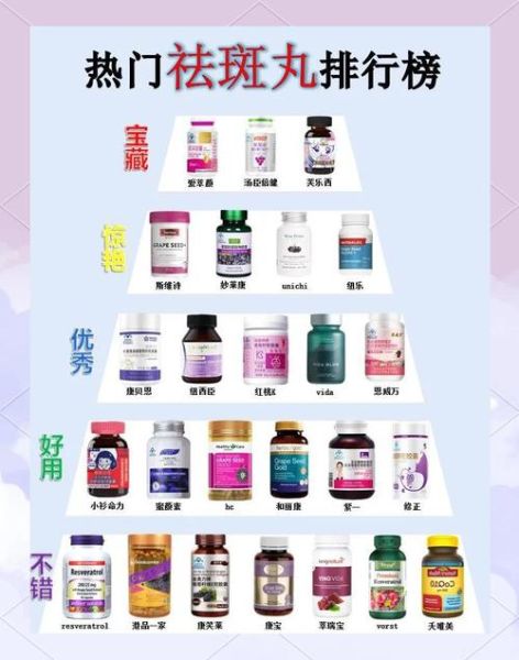 葡萄籽怎么吃_葡萄籽胶囊和粉哪个好-第1张图片-山城妙识 葡萄籽怎么吃_葡萄籽胶囊和粉哪个好-第1张图片-山城妙识