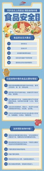 中国食品安全问题有哪些_如何辨别问题食品-第2张图片-山城妙识 中国食品安全问题有哪些_如何辨别问题食品-第2张图片-山城妙识